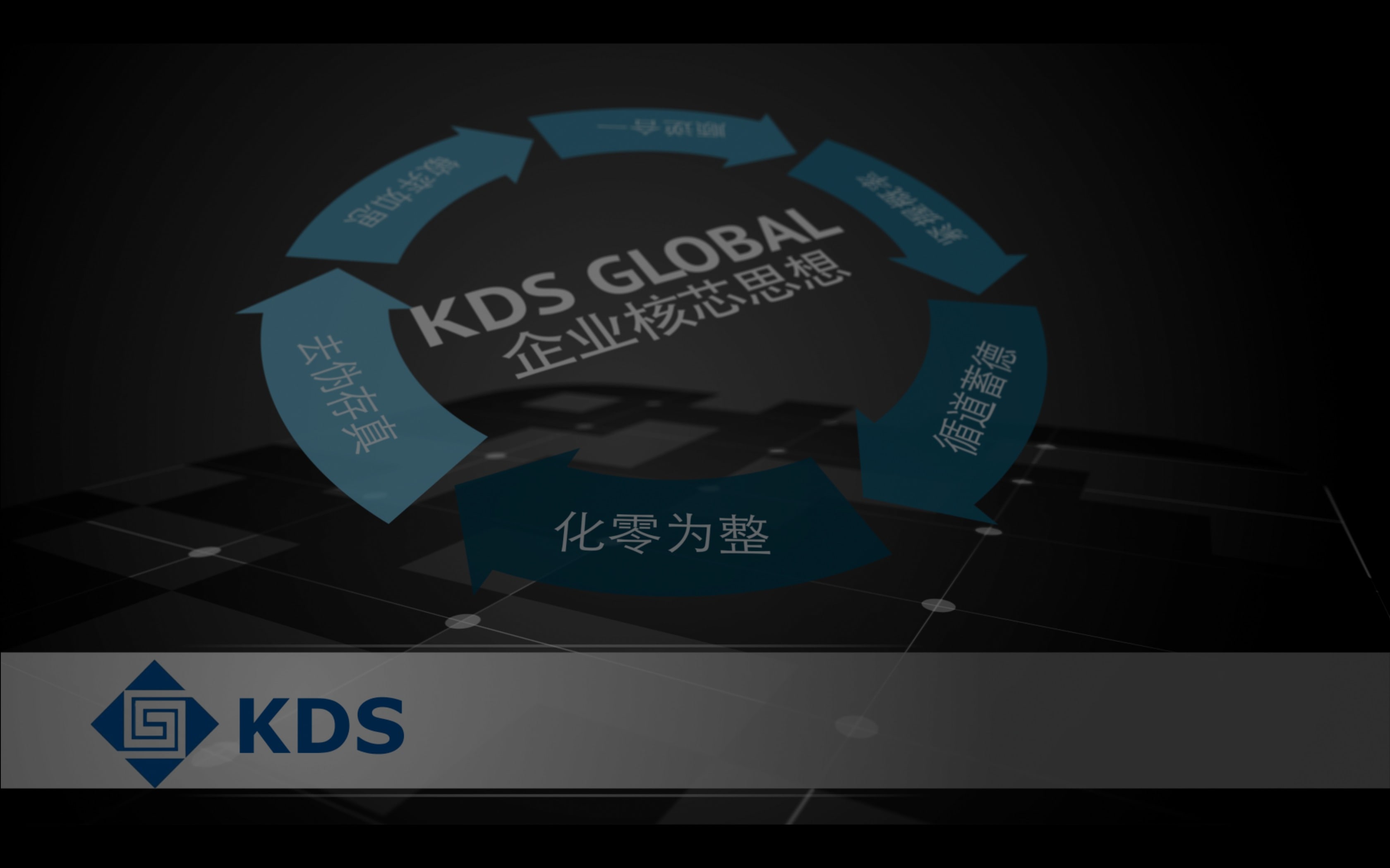KDS Global LLC. 主页